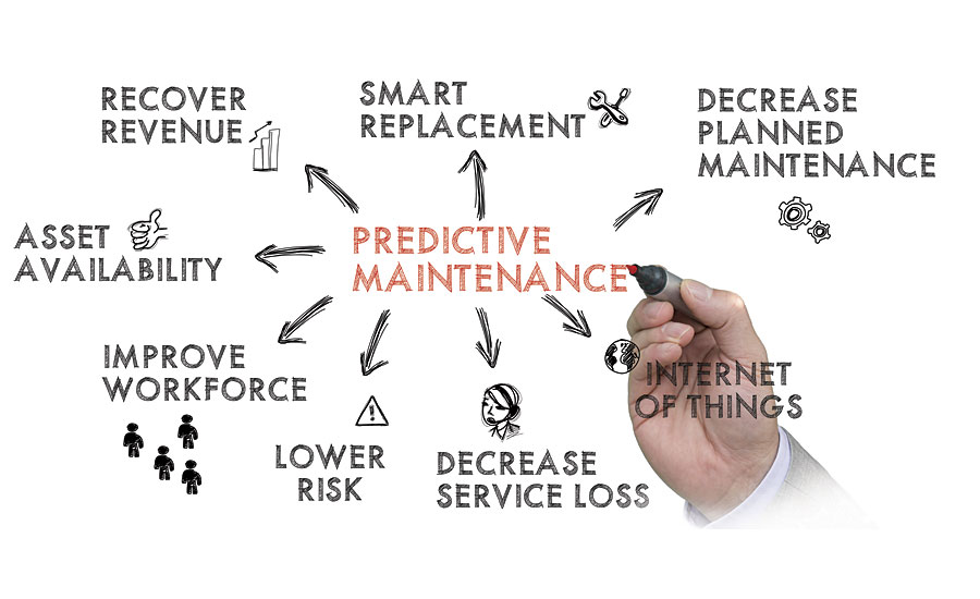 Predictive Maintenance Technology: Enhancing Efficiency and Reliability - Eden Kuta